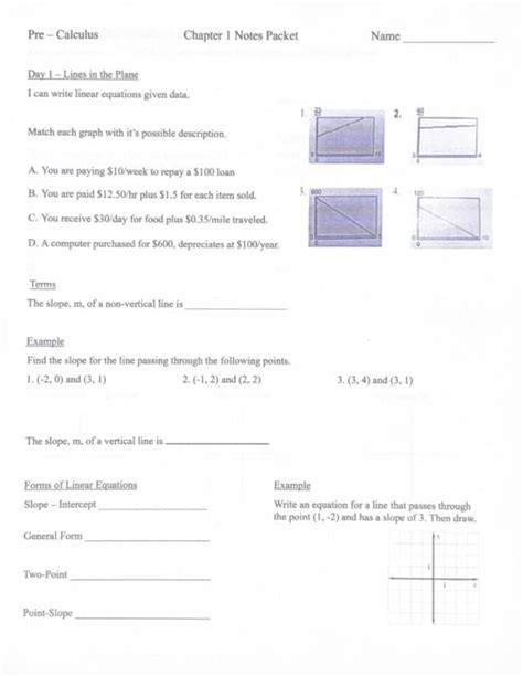 Introduction Unit For Pre Calculus Functions By Sarah Miller Tpt