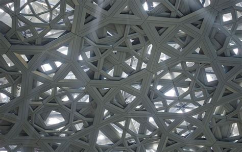 10 Essential Mathematical Concepts For Computational And Generative