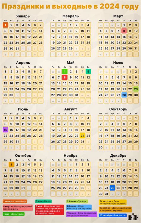 Новый календарь праздников 2024 что и куда перенесли — УНИАН