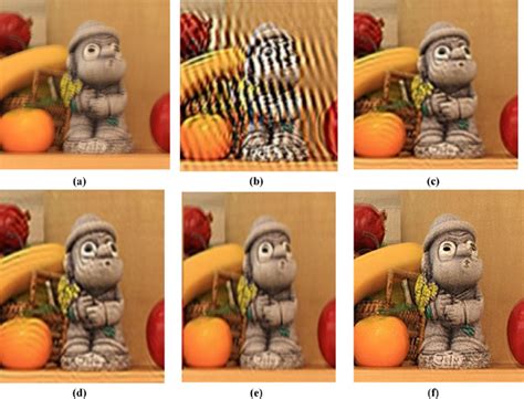 results of deblurring on example mukta image a image with uniform blur