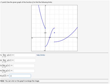 Solved Point Use The Given Graph Of The Function G To Chegg Com