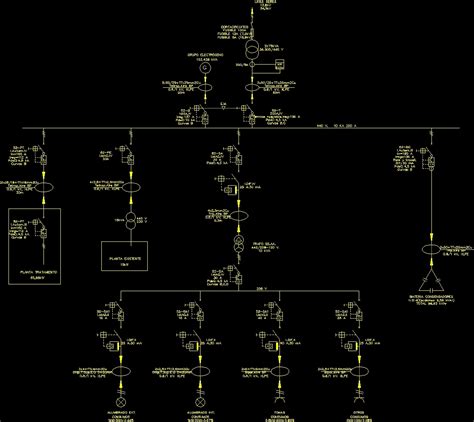 Processing Facilities Dwg Plan For Autocad • Designs Cad