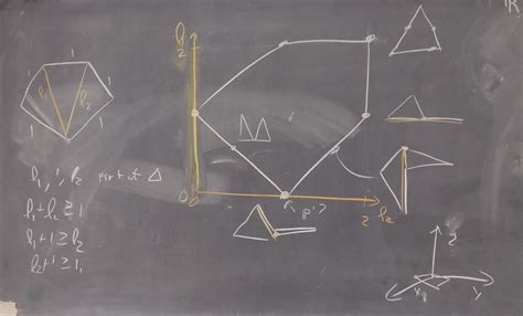 Polygon Moduli Spaces Elliot Kienzle