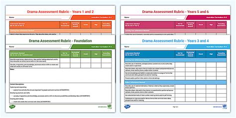 F 6 Drama Assessment Rubric Teacher Made Twinkl