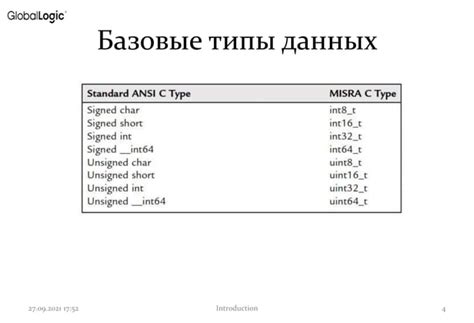 C Language Lect05introduction Ppt
