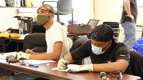 Is Plumbingpipefitter School Worth It Interview Skills Training And Development Education