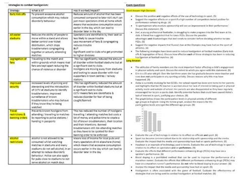 Aqa Gcse Pe Paper 2 Revision Guide Teaching Resources