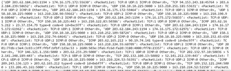 Introduction To Scapy