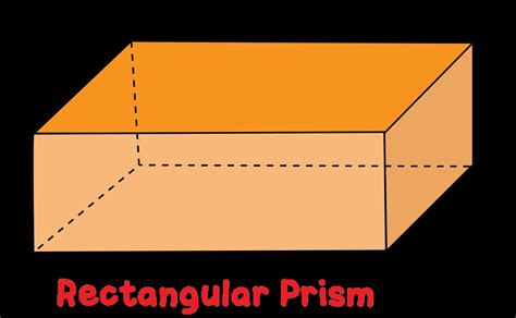 Rectangular Prism Definition Properties And Solved Examples