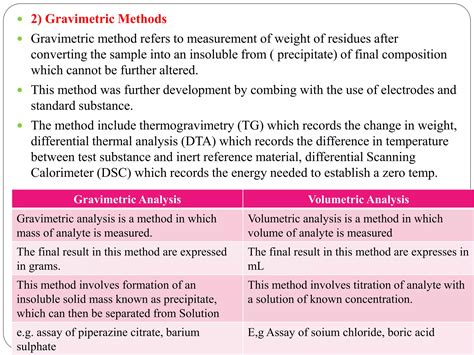 Pharmaceutical Analysis Anderrors Pptx