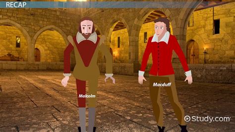 Macbeth By William Shakespeare Act 4 Scene 3 Summary And Quotes Lesson
