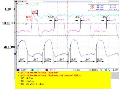 Tlv320aic10 Audio Forum Audio Forum Audio Ti E2e Support Forums