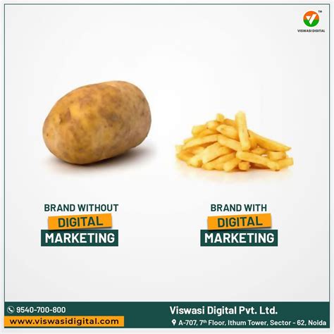 Viswasi Digital Web Development And Digital Marketing On Linkedin Viswasidigitalnoida