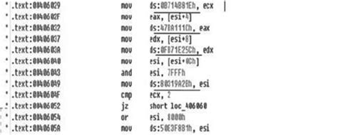 The Embedded Data After The Process In Figure 4 Download Scientific Diagram