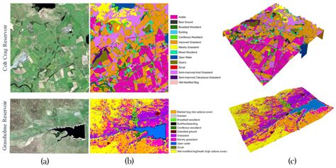 A Worldview 2 Multispectral Imagery B 2d Habitat Maps And C 3d Download Scientific