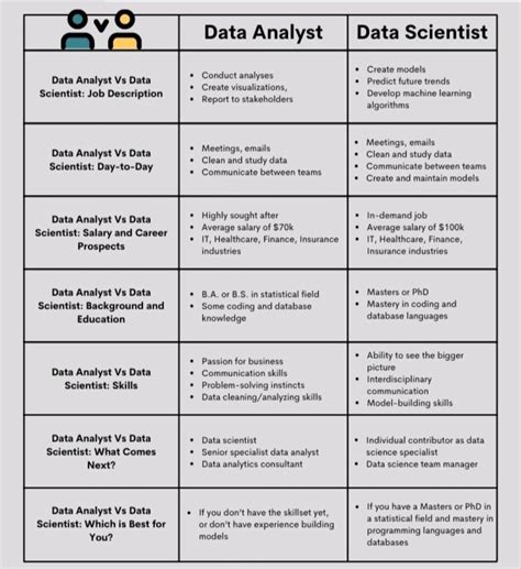 Dataanalytics Datascience Teamworkindata Teamwork Ai Analytics