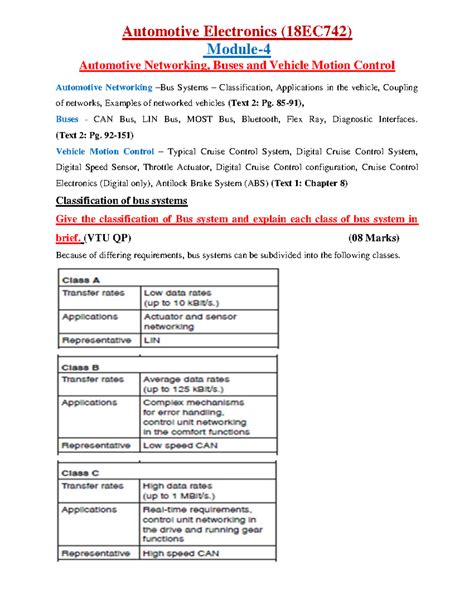Ae Module 4 Question And Answers 08 12 2022 Automotive Electronics 18ec742 Module