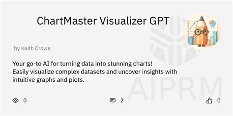 Gpt 📊 Chartmaster Visualizer Gpt 📈 By Keith Crowe Aiprm For Chatgpt
