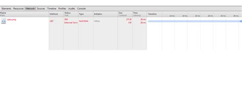 Postgresql Internal Server Error On Php Files Stack Overflow
