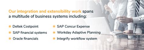 Deltek Costpoint Integration Services Costpoint Extensibility