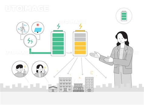 에너지산업친환경 에너지 사용 벡터 일러스트 Sill710 유토이미지 일러스트 친환경 에너지 재생 사람 아시아 동양인 한국인 전력 전기 3명 여자