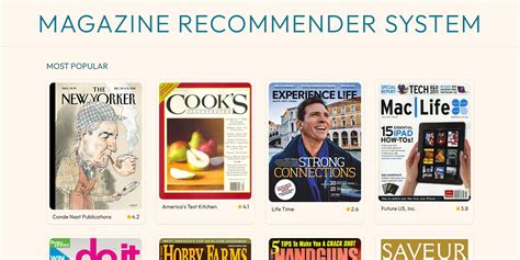 github bhimrazy magazine recommender system this project implements