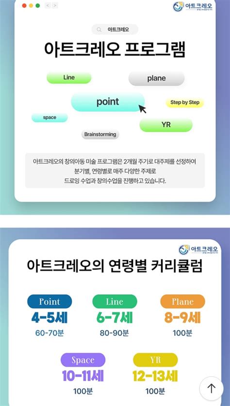 퇴계원아동미술 프리미엄 미술 홈스쿨 아트크레오 네이버 블로그