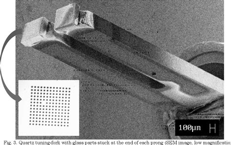 Figure 3 From Visual In Plane Positioning Of A Labeled Target With Subpixel Resolution Basics