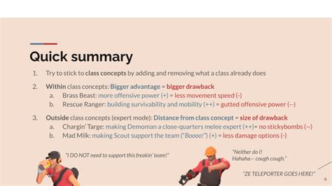Weapon Specific Viewmodel Fov R Tf2