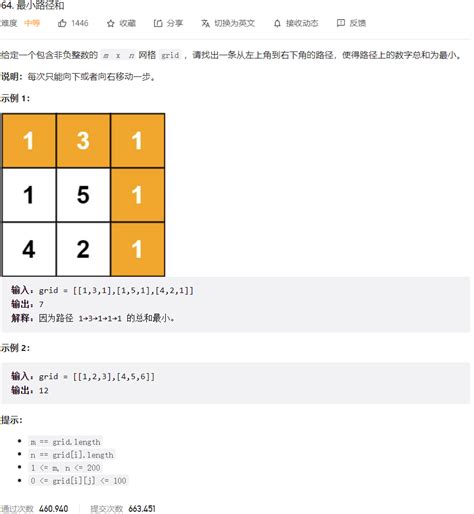 Leetcode 64 最小路径和 走在修行的大街上