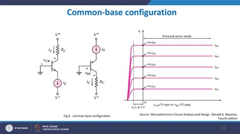 Transistor Mode Configuration At Janie Davis Blog
