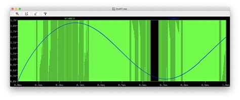 Creating PWL Files For LTSpice For PWM Signals Alastair Barber