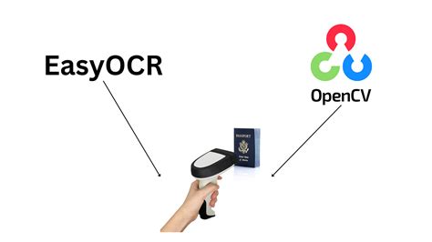 Explore Passport Recognition With Easyocr And Opencv By I Wayan
