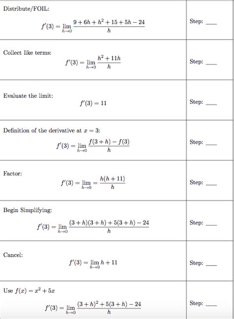 Solved Calculate The Derivative Slope Of The Tangent Chegg