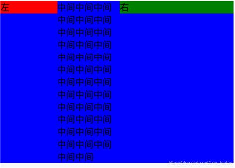 使用css实现三列布局（左右固定宽度，中间自适应）六种方法css三栏布局左右固定宽度中间自适应 Csdn博客