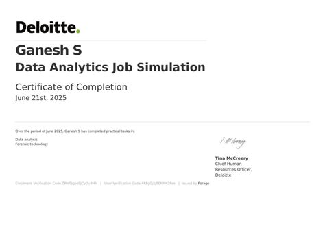 Datadriven Missionanalytics Deloitte Forage Analyticsinaction Learningbydoing Ganesh S