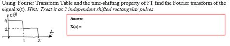 Solved Topic Time Shifting Property Of Ft Using Fourier