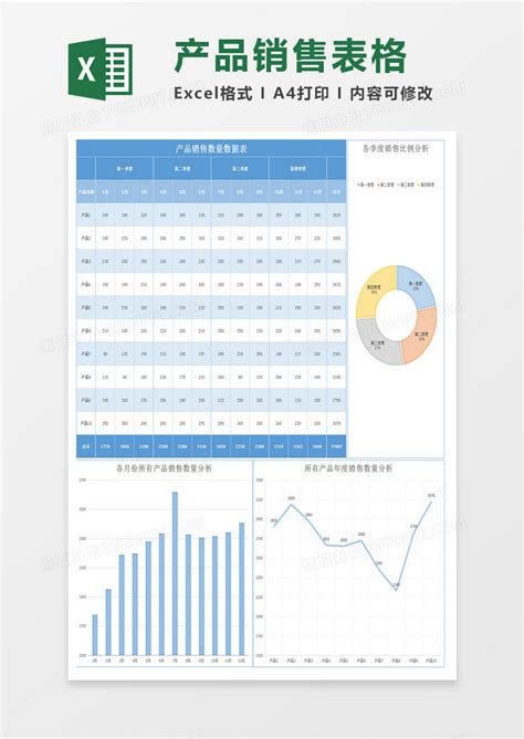 蓝色简约产品销售情况分析excel模板下载 蓝色简约 图客巴巴