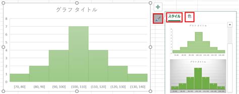 エクセルで簡単にヒストグラムを作成する方法 Itを分かりやすく解説