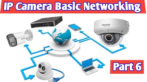 IP Cctv Camera Basic Networking How To Ping Ip Camera How To Find