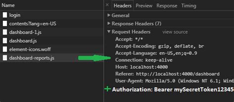 Javascript How To Add Authorization Header When Runtime Import