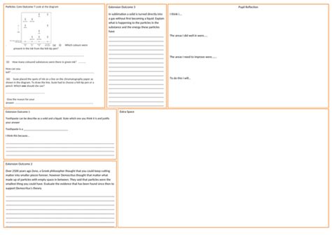 Ks3 Particles Unit Teaching Resources