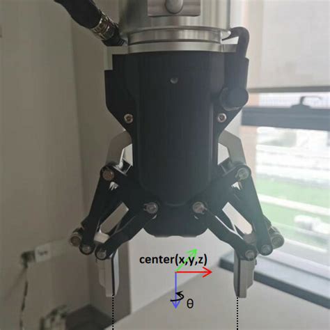 The Robot Gripper And The Robot Grasp Pose Representation Download Scientific Diagram