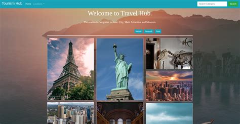 Github Devopsengineerdan Django My Gallery A Destinations Gallery Application That You