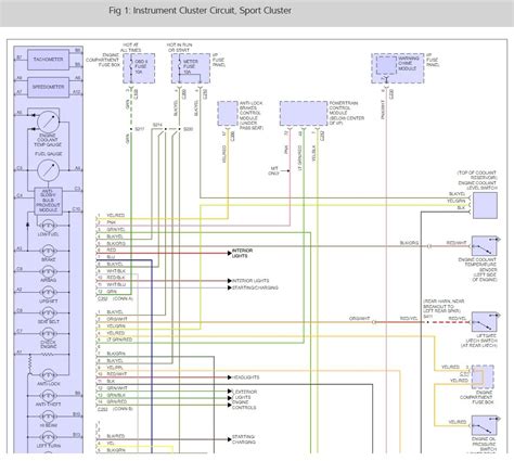 Diagram Ford Bantam Computer Wiring Diagram Wiringschemacom