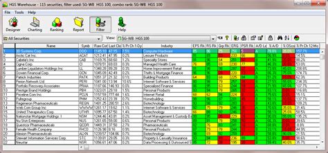 Hgsi Software Overview