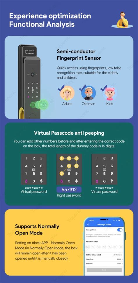 3d Face Recognition Smart Door Lock With Camera Biometric Fingerprint Cerradura Wifi Security
