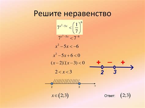 Показательные уравнения и неравенства презентация онлайн