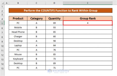 How To Rank Within Group In Excel 3 Methods ExcelDemy