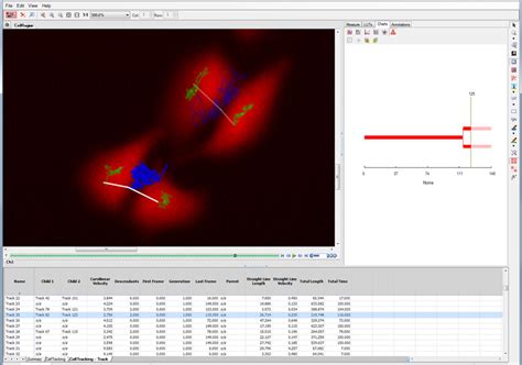 Meiji Dynamics Neuro Software Package Meiji Techno America